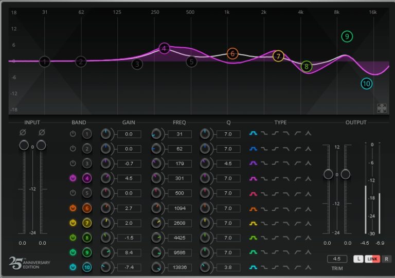 【WAVES GOLD】収録EQ一覧！各イコライザーの使い方・特徴を紹介！初心者にも分かりやすい比較用音源付！ | ACOUSTICSPACE